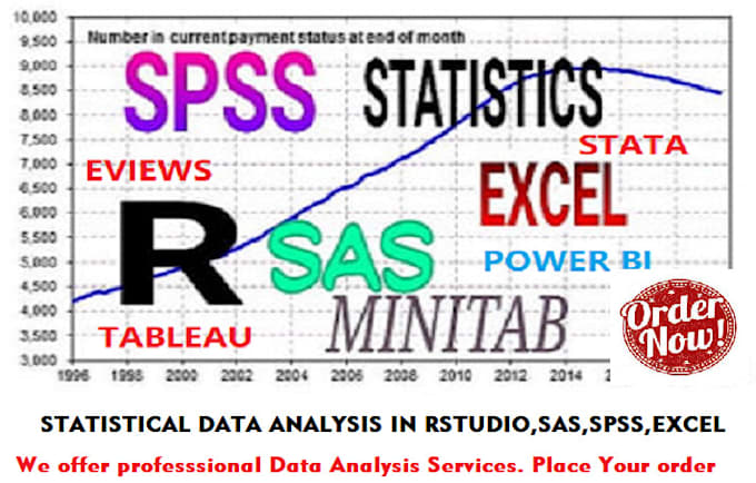 Do Data Analysis With Excel Spss Sas Rstudion Stata And Python By