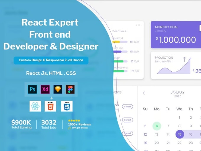 React Js Front End Reactjs React Js Expert Figma To React Nextjs