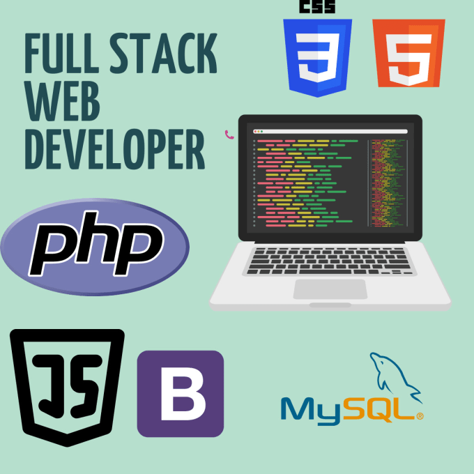 Create Stunning Web Applications With Html Css Javascript Php And
