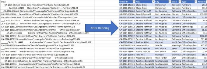 Clean Your Excel Data By Abbadafraz Fiverr