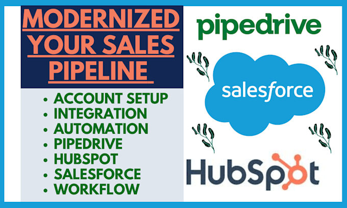 Modernized Your Sales Pipeline Setup And Automation Pipedrive Hubspot