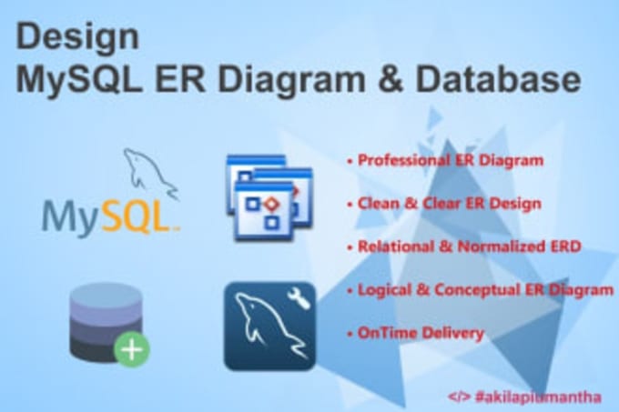 Do Database Design Oracle Sql Queries Java And Python Proects By Tech