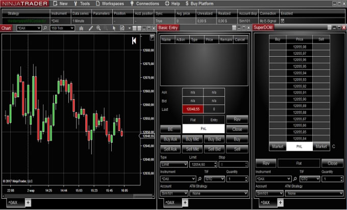 Convert Tradingview Pinescript To Ninjatrader Metatrader 4 5 By