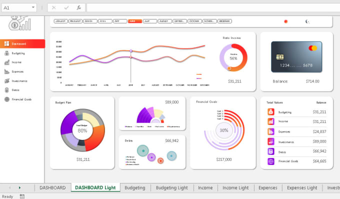 Create Interactive Excel Dashboard Charts Pivot Tables And