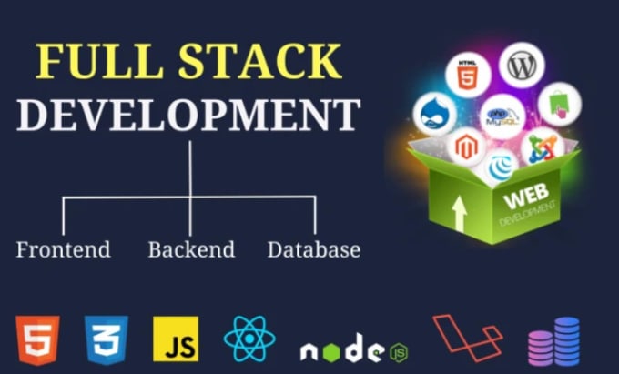 Create Script In Html Css Js Php Reactjs Nodejs By Tasawarkhann Fiverr
