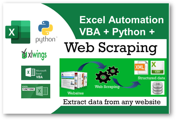 Website Data Scraping Extraction Convert Using Python And Excel Vba