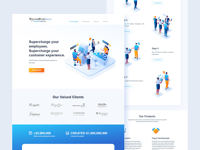 Create Mobile App Ui Ux Web Ui Ux Design In Figma By South Fiverr