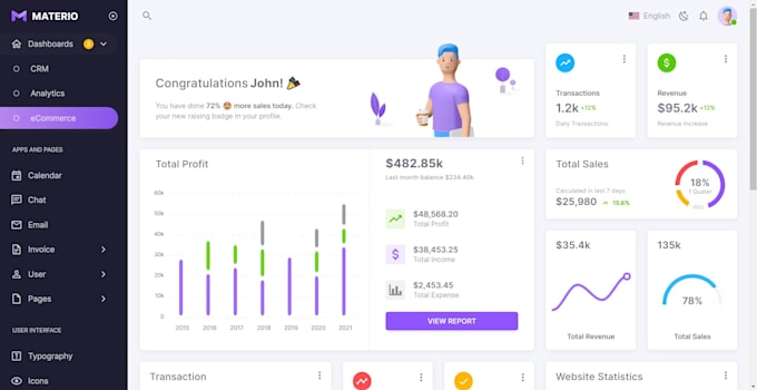 Create An Admin Dashboard Using Flutter By Danielmuigai2 Fiverr