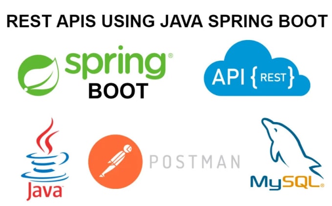 Create Java Spring Boot Spring Mvc Rest Api Hibernate Website With