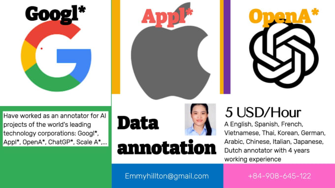 Image Annotation Segmentation And Data Labelling For Ai By Emmyhillton