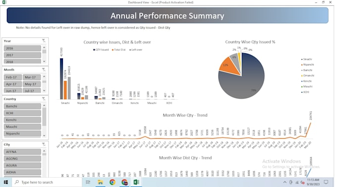 Automate Entire Process In Excel Vba And Selenium By Khnfarhan87 Fiverr