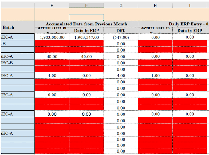Do Data Entry Copy Paste Pdf To Excel Excel Data Entry By