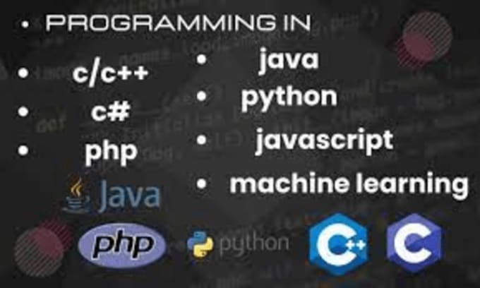 Design Database Java Python Erd Mysql And Sql Tasks By Sachal