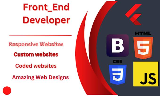 Create Custom And Professionally Coded Websites By Uzair1015 Fiverr