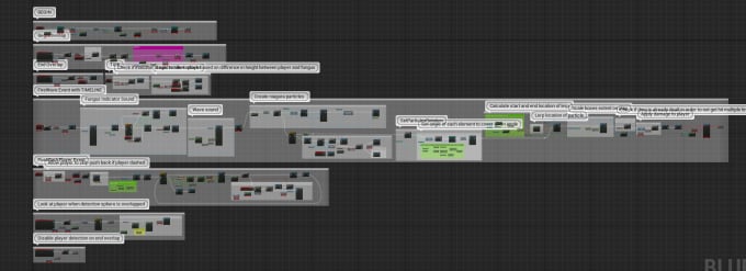 Create And Fix Blueprint Classes In Your Unreal Engine Project By