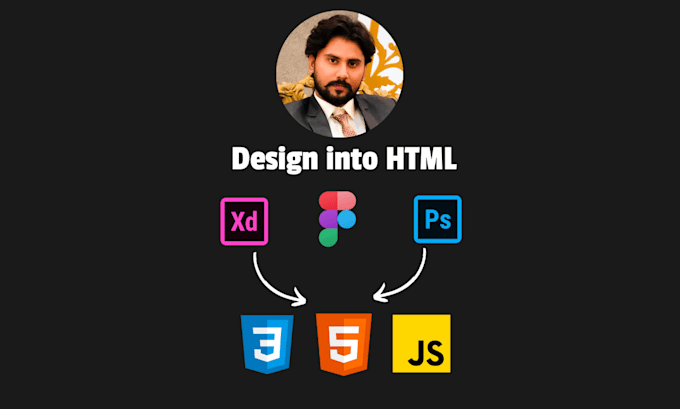 Convert Psd Xd Figma Pdf Or Png To Html Frontend By Developermaroof