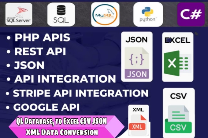 Create Integrate Restful Api Work And Develop Custom Rest Json Xml