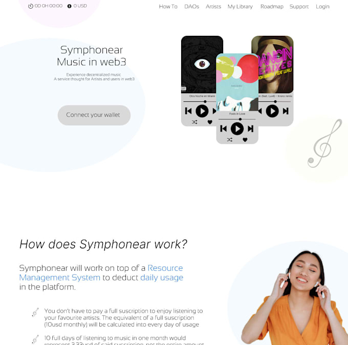 Create Responsive Fully Functional Webs And Webapps By Importedm Fiverr