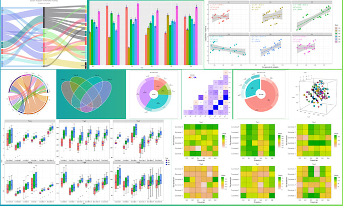 Do Data Analysis And Visualization With Rstudio Excel Spss By Rls