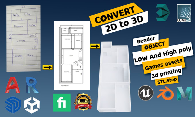 Create 3d Model Of Any Idea In Blender Maya Unreal Unity Autocad