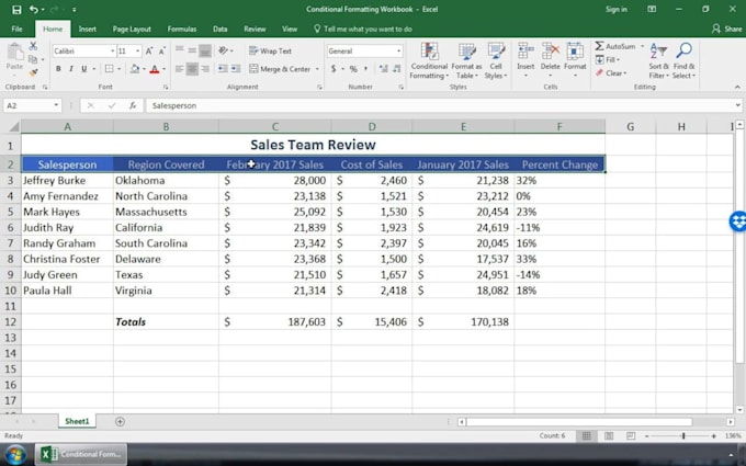 Do Data Formatting Cleaning And Merging In Excel By Shrutishrutigir