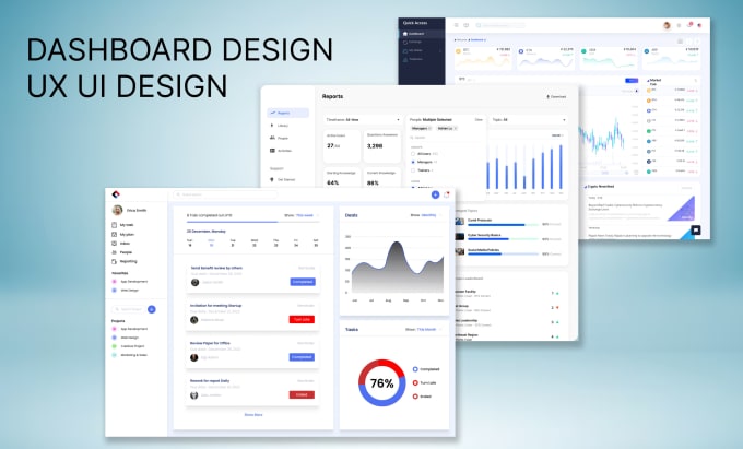 Design Saas Web App Admin Panel Dashboard Ux Ui In Figma By Nadeemuiux