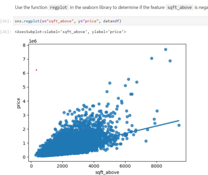 Do Data Science And Machine Learning Projects Python By Syedsamidev