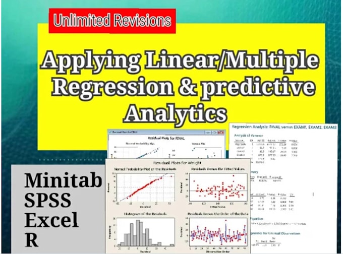 Do Probability Regression Testing R Spss Minitab Excel By Geoffrey