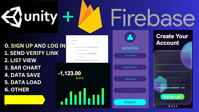 Create Register Verify List And Other Using Firebase In Unity By Cyber