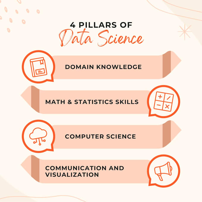 Do Data Science Machine Learning Artificial Intelligence Python By