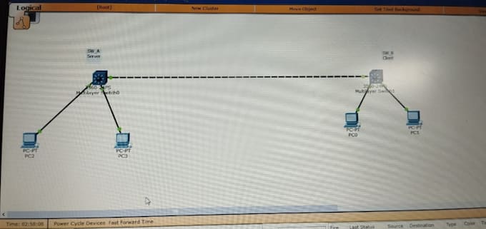 Do Cisco Packet Tracer And Networking Projects Expert By Iffi Smith
