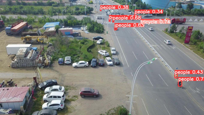 Do Machine Learning Object Detection Yolo And Multi Object Tracking By