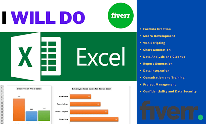 Excel Expert Formulas Macros Vba And Charts By Anshukumar905 Fiverr