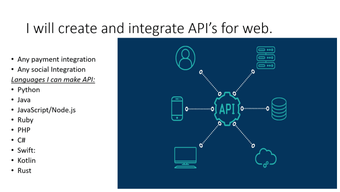 Integrate And Create Any Api In Php Java Js Ruby C Kotlin Etc By Noor