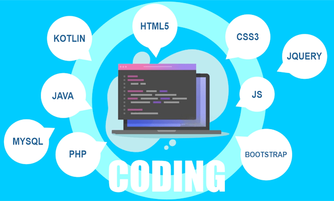 Create A Fast And Responsive Website With Unlimited Revisions By