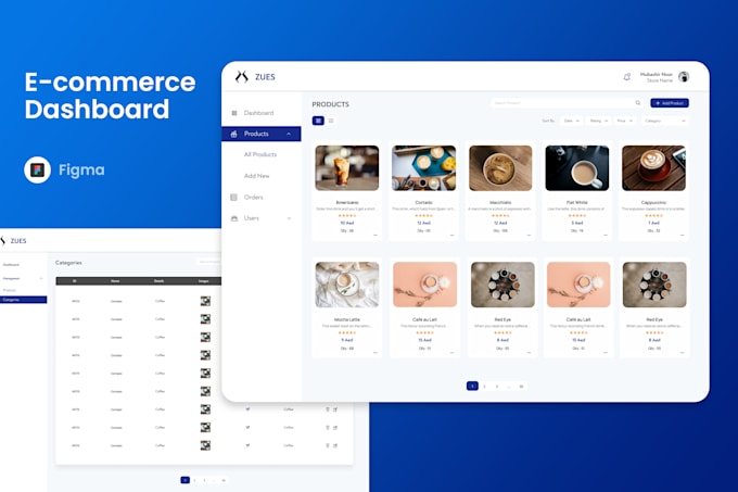 Design Dashboard Web App Crm And Admin Panel Ui By Grafynix Fiverr
