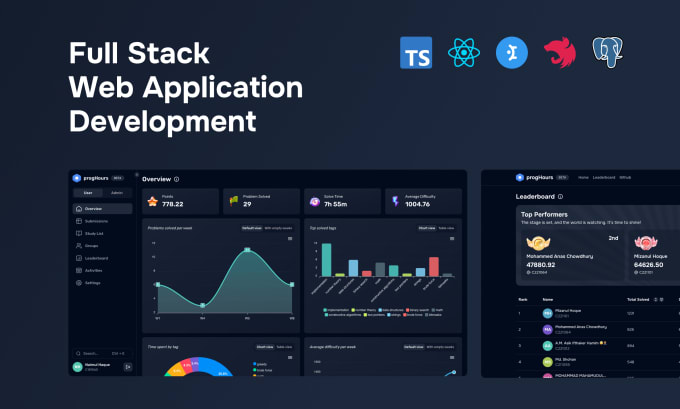 Develop Custom React Nodejs Full Stack Web Application By Naimulcsx