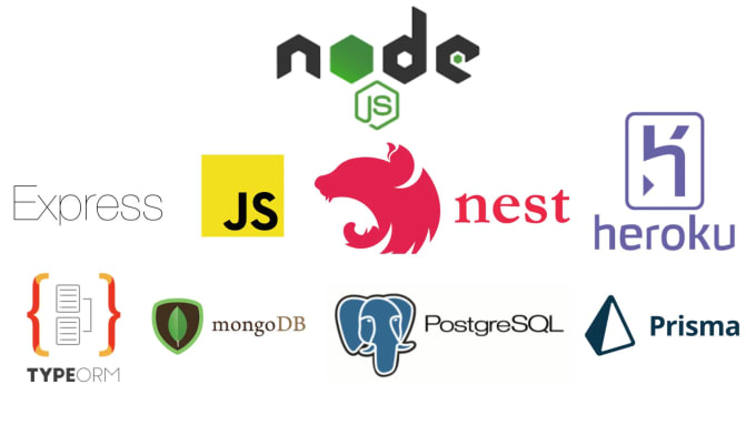 Develop Nestjs Nodejs Apis For You By Visal K Fiverr