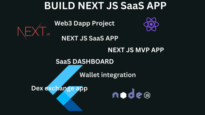 React Js Web3 App Saas Dashboard Websockets Next Js Mvp App Nextjs Saas