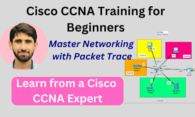 Do Cisco Ccna Training For Beginners With Packet Tracer By Kamran266