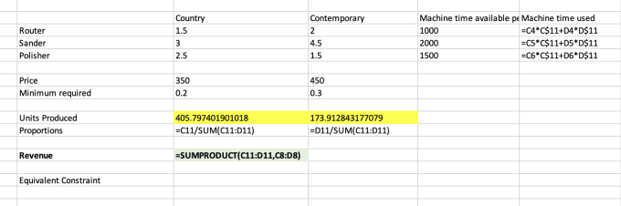 Make Linear Programming Models On Excel By Sabazaheer Fiverr