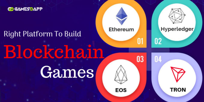 Play To Earn Game Nft Game Blockchain Game Web3 Unity App By Virtual