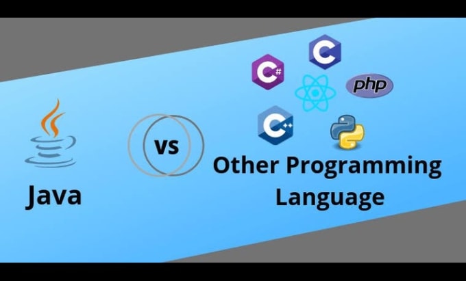 Python Java Javascript C Cpp Projects By Vickylohana Fiverr