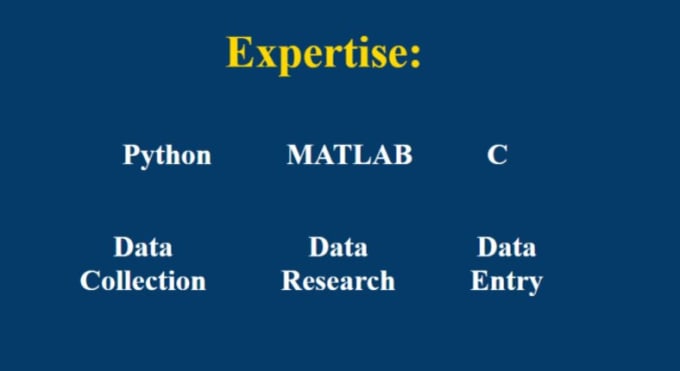 Do Python Matlab Programming Simulink Signals Processing And Gui