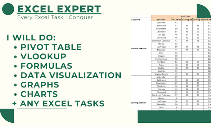 Create Excel Pivot Table Vlookup Formulas Graphs Charts Data