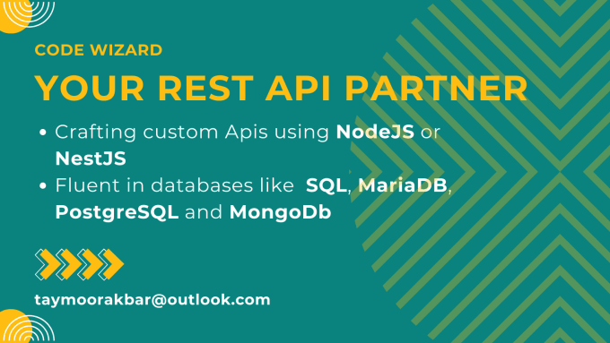 Be You Node Js Express And Mongodb Developer