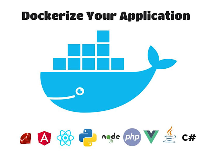 Faire Tout Ce Qui Concerne Docker Dockerfile Composer Images Et