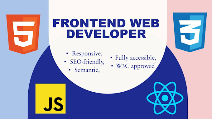 Be Your Frontend React Js Web Developer By Nataliadgalindo Fiverr