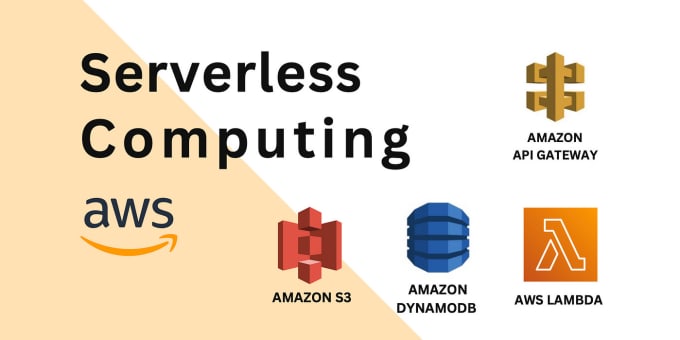 Build A Crud Serverless Api With Aws Lambda Api Gateway And A Dynamodb