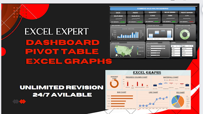 Do Excel Graphs Charts Pivot Table And Excel Dashboard By Aswin Ash
